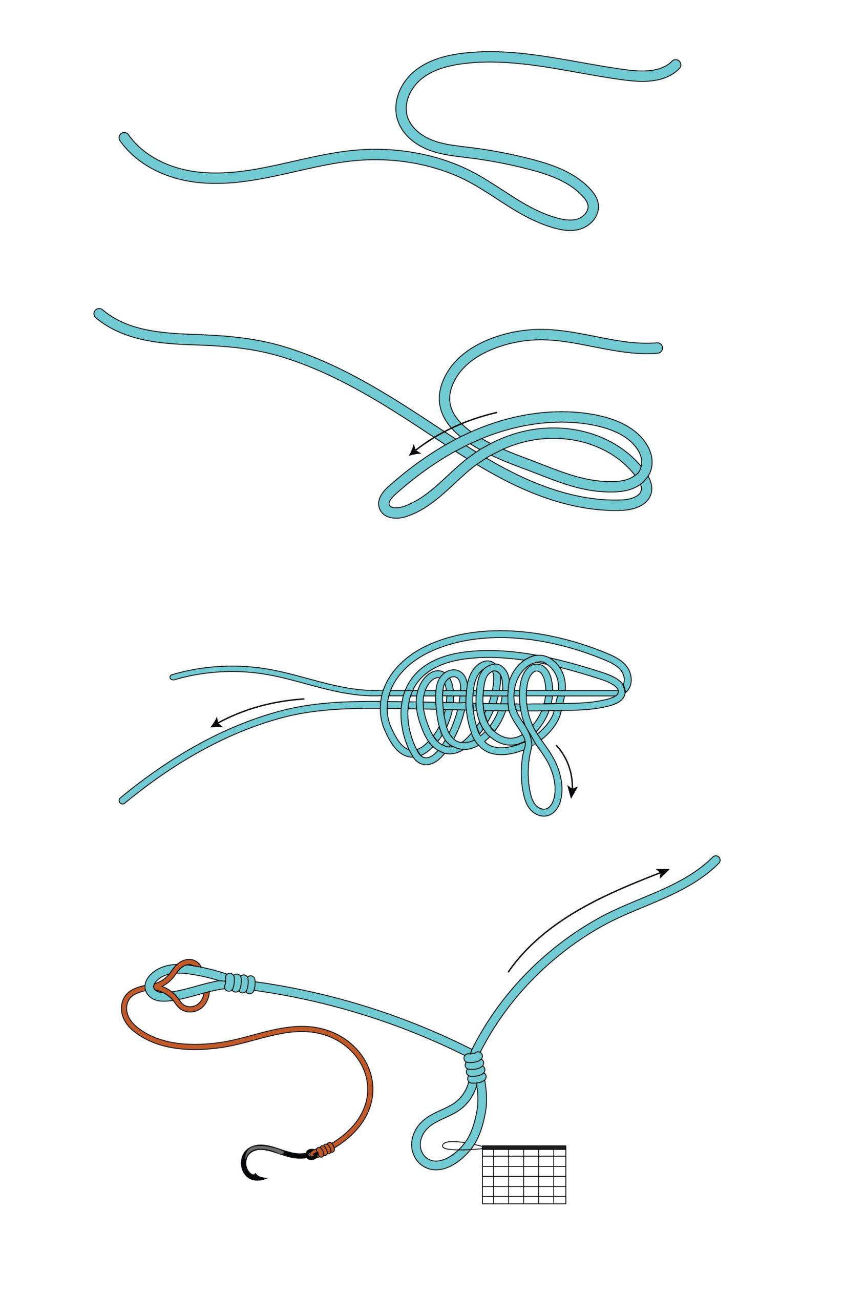 Seitenarm mit der Chirugenschlaufe - Die Angelzeitung