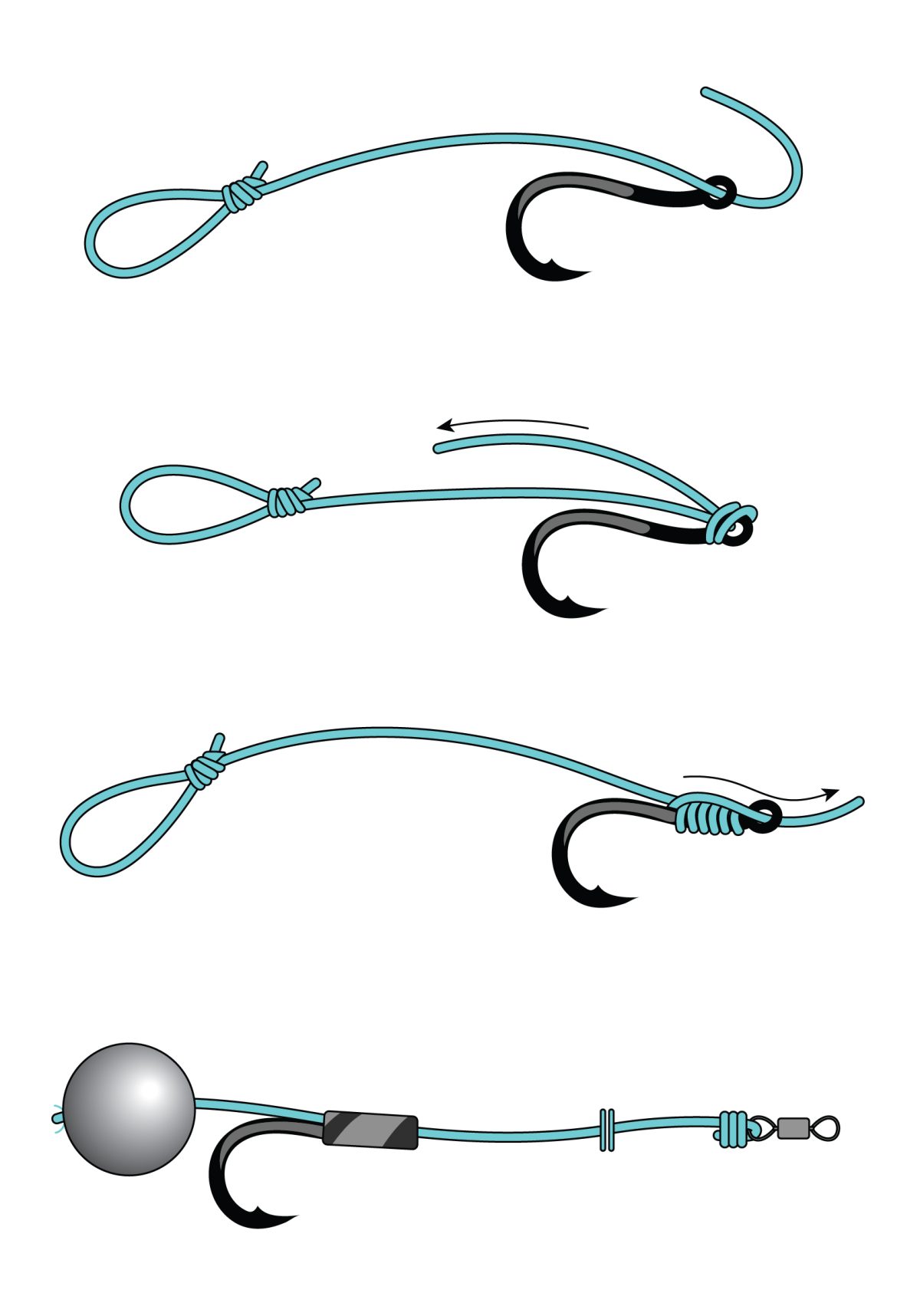No Knot-Rig - Die Angelzeitung